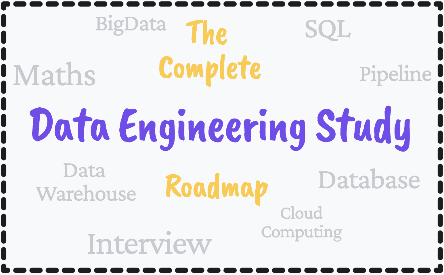 The Complete Data Engineering Study Roadmap – KDnuggets - VirtualBits.com
